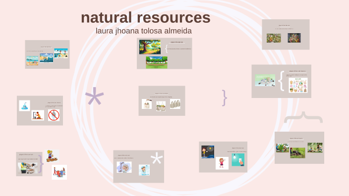 Recursos Naturales by laura tolosa on Prezi