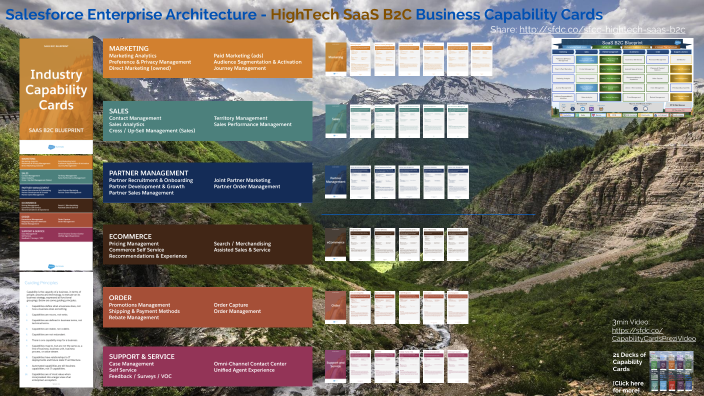 Salesforce EA SaaS B2C Business Capability Cards v2021 by Internal ...