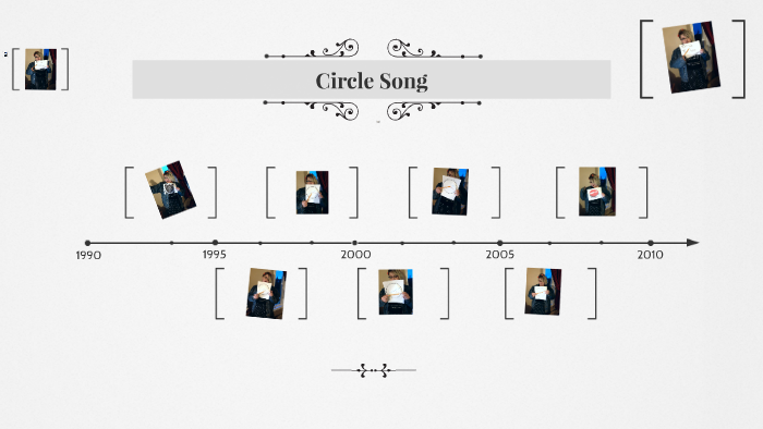 circle song by Alexa Bowden on Prezi