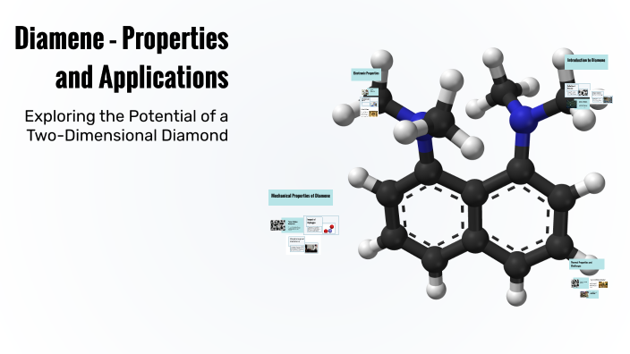 Diamene – Properties and Applications by PRITAM GHOSH on Prezi