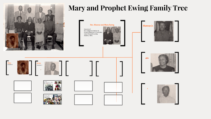 Rev. Monroe and Mary Ewing by Bilal Ewing on Prezi