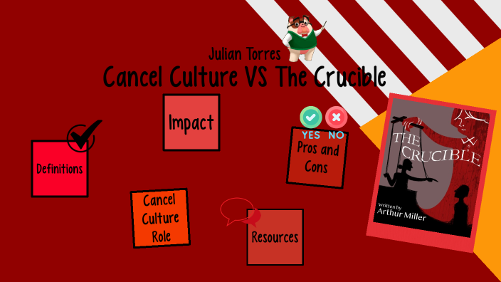 Cancel Culture Crucible by Julian Torres on Prezi
