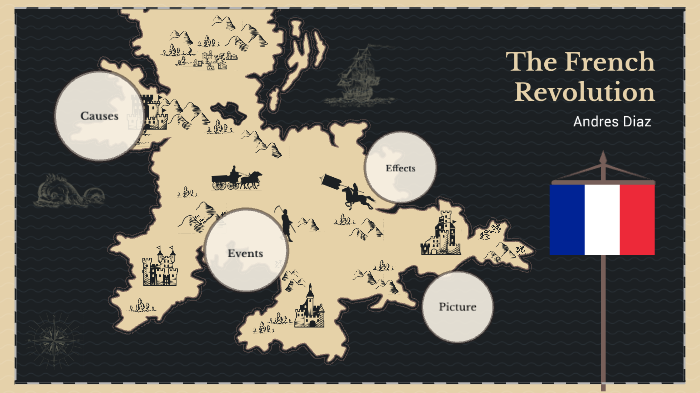 The French Revolution Pamphlet by Andres Diaz on Prezi