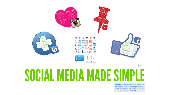 SOCIAL MEDIA MADE SIMPLE by Coyle Financial Counsel, Inc. on Prezi