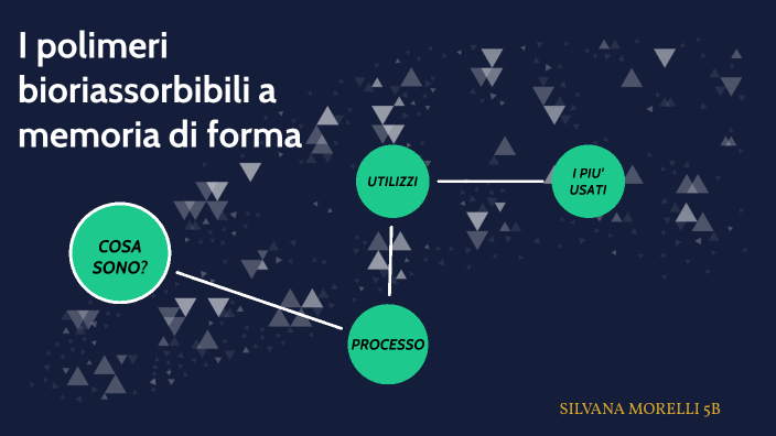 polimeri 3 by silvana morelli on Prezi