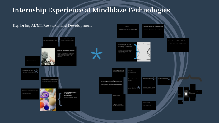 Internship Experience at Mindblaze Technologies by Bobby Carraway on Prezi