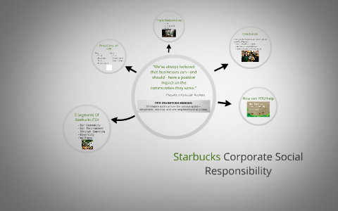 Starbucks Corporate Social Responsibilty by Jocelyn Medhurst on Prezi