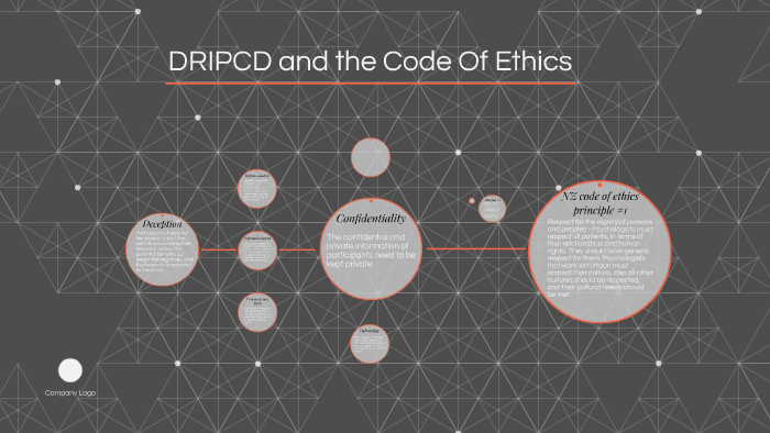 DRIPCD and the Code Of Ethics by Jonty Monks on Prezi