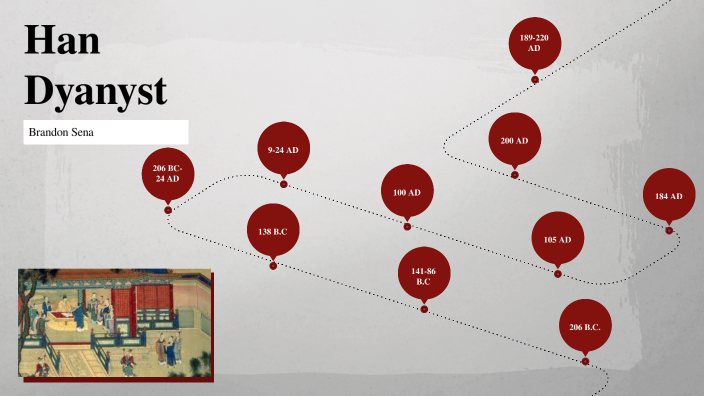 Han Dynasty by Brandon Sena on Prezi