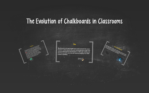 The Evolution of Chalkboards in Classrooms by on Prezi