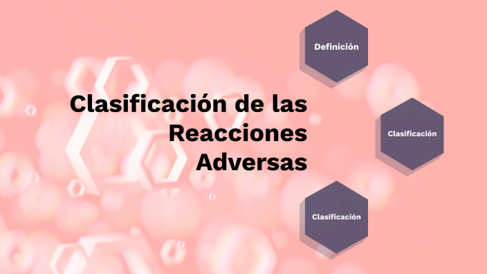 Clasificación reacciones adversas by Michelle Besnier Morales on Prezi