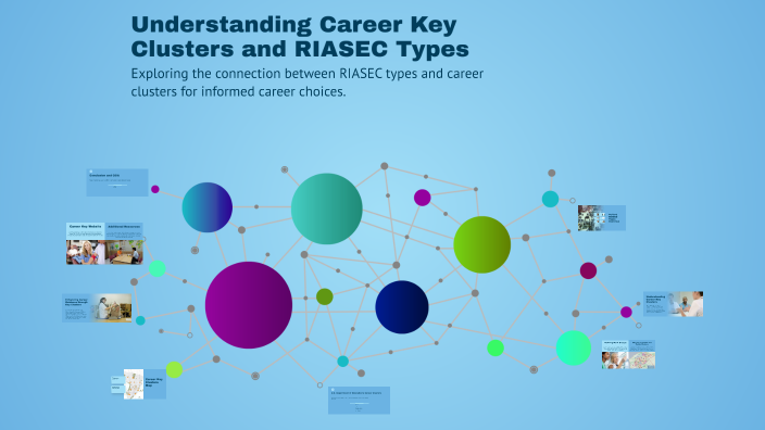 Understanding Career Key Clusters and RIASEC Types by Irene Oommen on Prezi