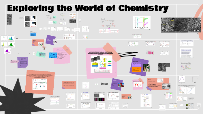 Exploring the World of Chemistry by Elham Yeganeh on Prezi
