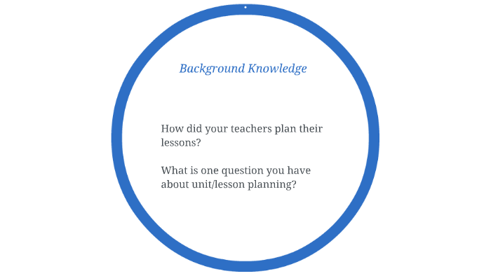 The 6 Big Ideas In Curriculum Mapping By Cristin Rold