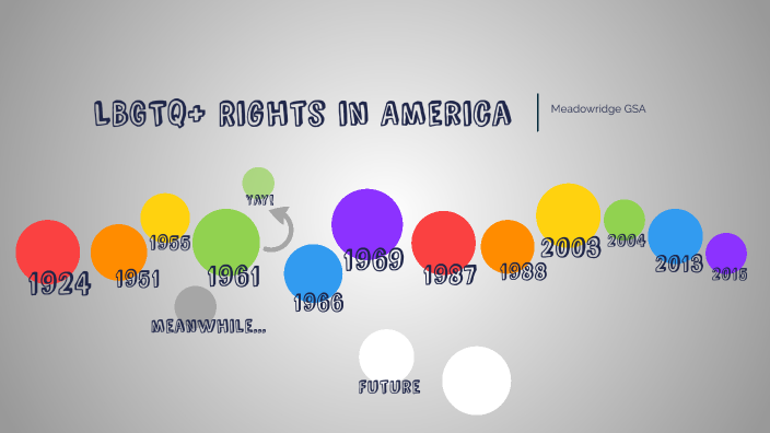 LGBTQ+ Rights: A Timeline by Meadowridge GSA on Prezi