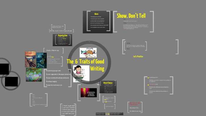 Six Plus One Traits: Leads, Transitions, Ideas & Content, Word Choice ...