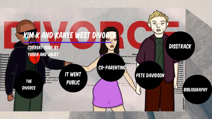 kim and kanye divorce by yusra mohamed on Prezi