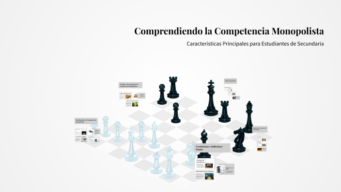 Comprendiendo la Competencia Monopolista by Mariela Barrientos on Prezi