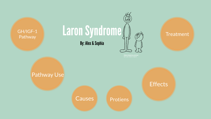 Laron syndrome by Alex Granville on Prezi