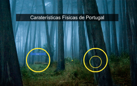 Caraterísticas Físicas de Portugal by Victor Caetano on Prezi