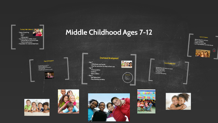 Middle Childhood Ages 7-12 by on Prezi