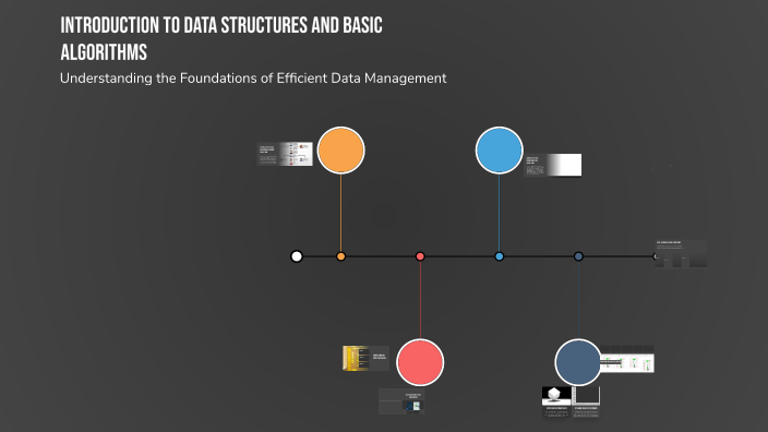Introduction to Data Structures and Basic Algorithms by HM College Info ...