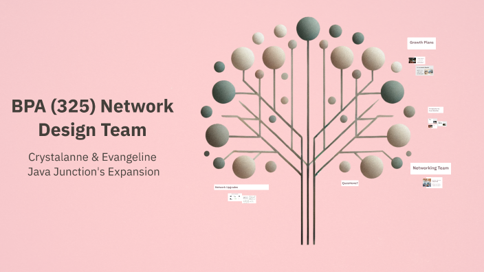 BPA (325) Network Design Team by Crystalanne Velarde on Prezi