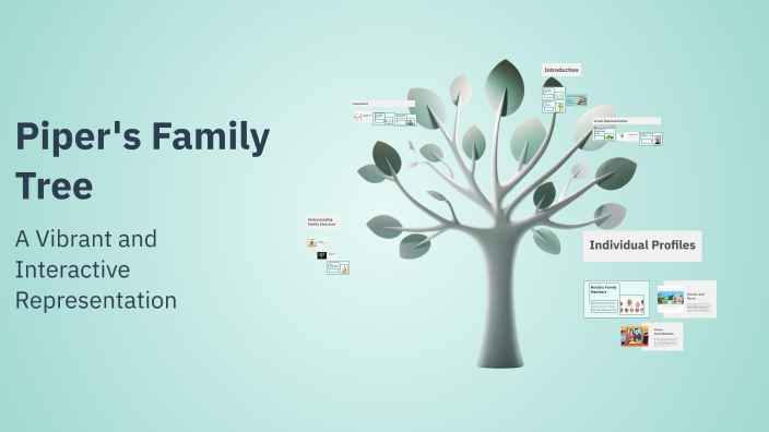 Piper's Family Tree by Piper Bartley on Prezi