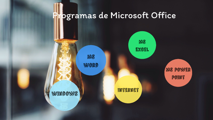 Programas de Microsoft by Sam Lopez on Prezi