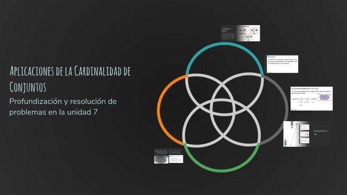 Aplicaciones de la Cardinalidad de Conjuntos by WALTER SAMUEL SOTO ...