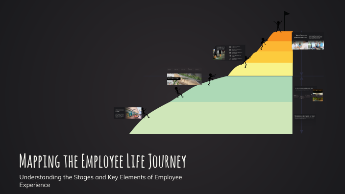 Mapping the Employee Life Journey by abdullah alsultan on Prezi