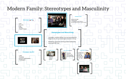 Modern Family: Stereotypes and Masculinity by Luke Pamer on Prezi