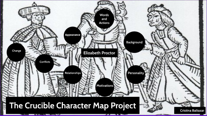 The Crucible Character Map Project by Cristina Baltazar-Bautista on Prezi