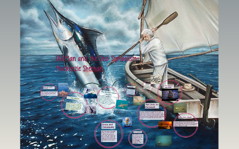 Old Man and the Sea: Symbolism by Mackenzie Sheehan on Prezi