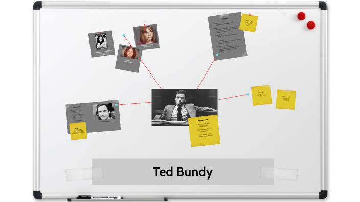Ted Bundy by Mathias Grønbek 8M Bankagerskolen on Prezi
