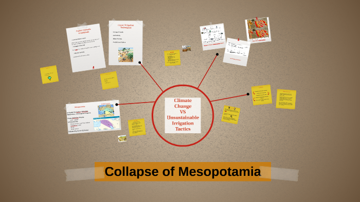 Collapse of Mesopotamia by Emily Lawrence on Prezi