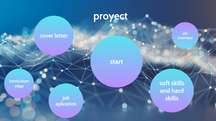 proyect 3rd partial Méndez Esquivel Jesús Alejandro by Jesús M on Prezi