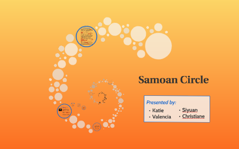 Samoan Circle Technique by Christiane Quintans on Prezi