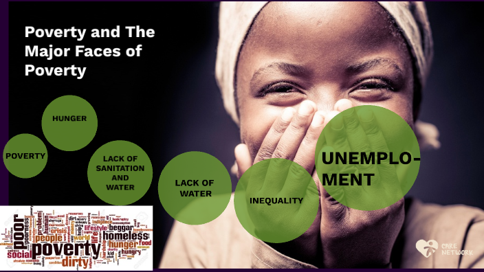 Poverty and The Major Faces of Poverty by Lloyd Chitaunhike on Prezi