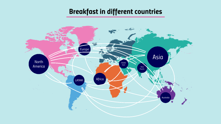 breakfast in different countries by Leila Perrot on Prezi
