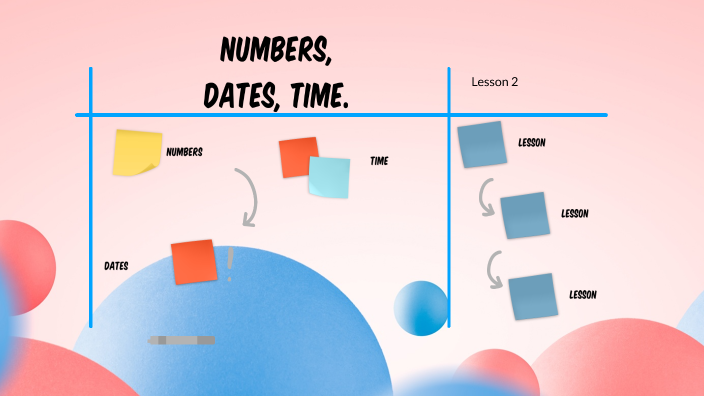 Numbers, Dates, Time. by Guillermo Coello on Prezi