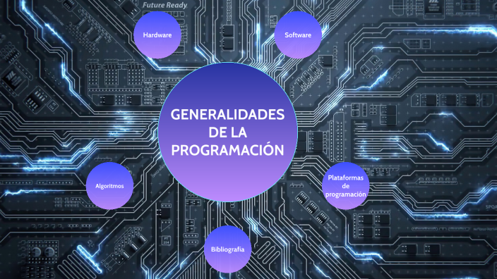 Generalidades de la programación by Juan Carlos Martínez González on Prezi