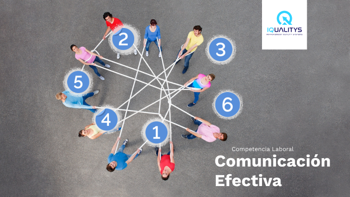 Comunicación Efectiva by Andy Weapons on Prezi