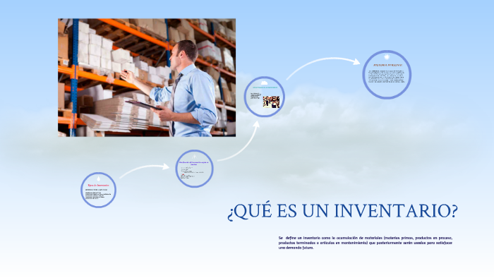 ¿QUÉ ES UN INVENTARIO? by jaqueline ardila on Prezi