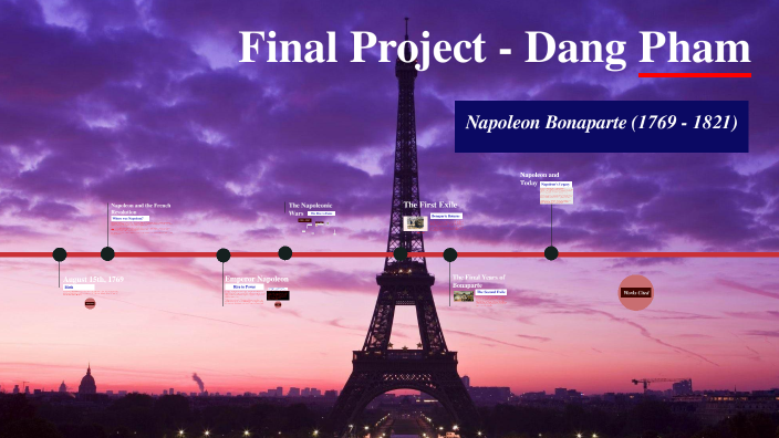 Napoleon Project (Alternative) by Dang K. Pham on Prezi