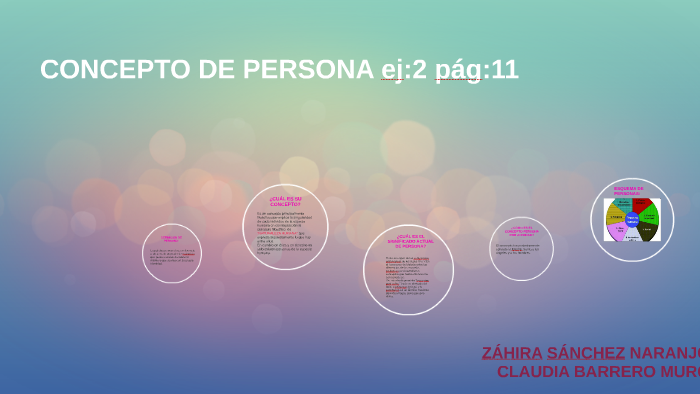 DEFINICIÓN DE PERSONA: by Zahira Sanchez on Prezi