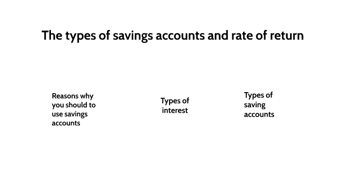 the types of savings accounts and rate of return by Ай-Чырыы Ховалыг on ...