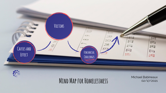 Mind Map for homelessness by Michael Babineaux on Prezi