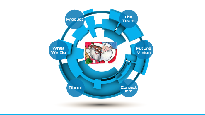 poetry Analysis group project by Joseph Welsh on Prezi