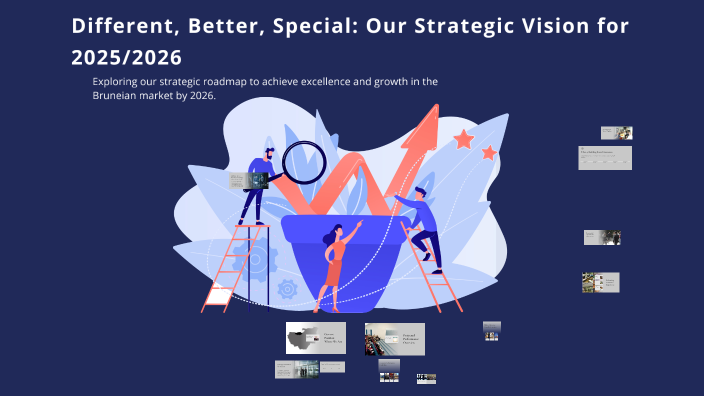 Different, Better, Special: Our Strategic Vision for 2025/2026 by Subin ...